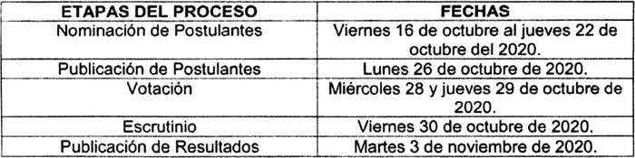 Ley Chile - Resolución 870 Exenta (28-oct-2020) M. de Salud ...