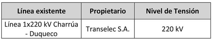 Ley Chile - Decreto 40 (12-ago-2021) M. de Energía - Biblioteca del Congreso Nacional de Chile