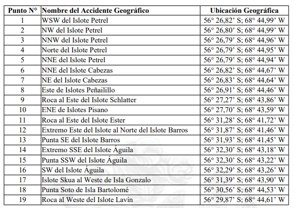 Ley Chile - Decreto 87 (27-ago-2021) M. de Relaciones Exteriores; Subsecretaría de Relaciones ...