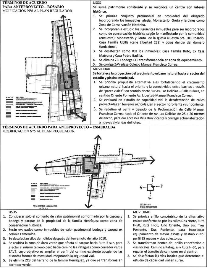 Ley Chile - Decreto 1055 (07-ene-2022) Municipalidad de Rengo ...