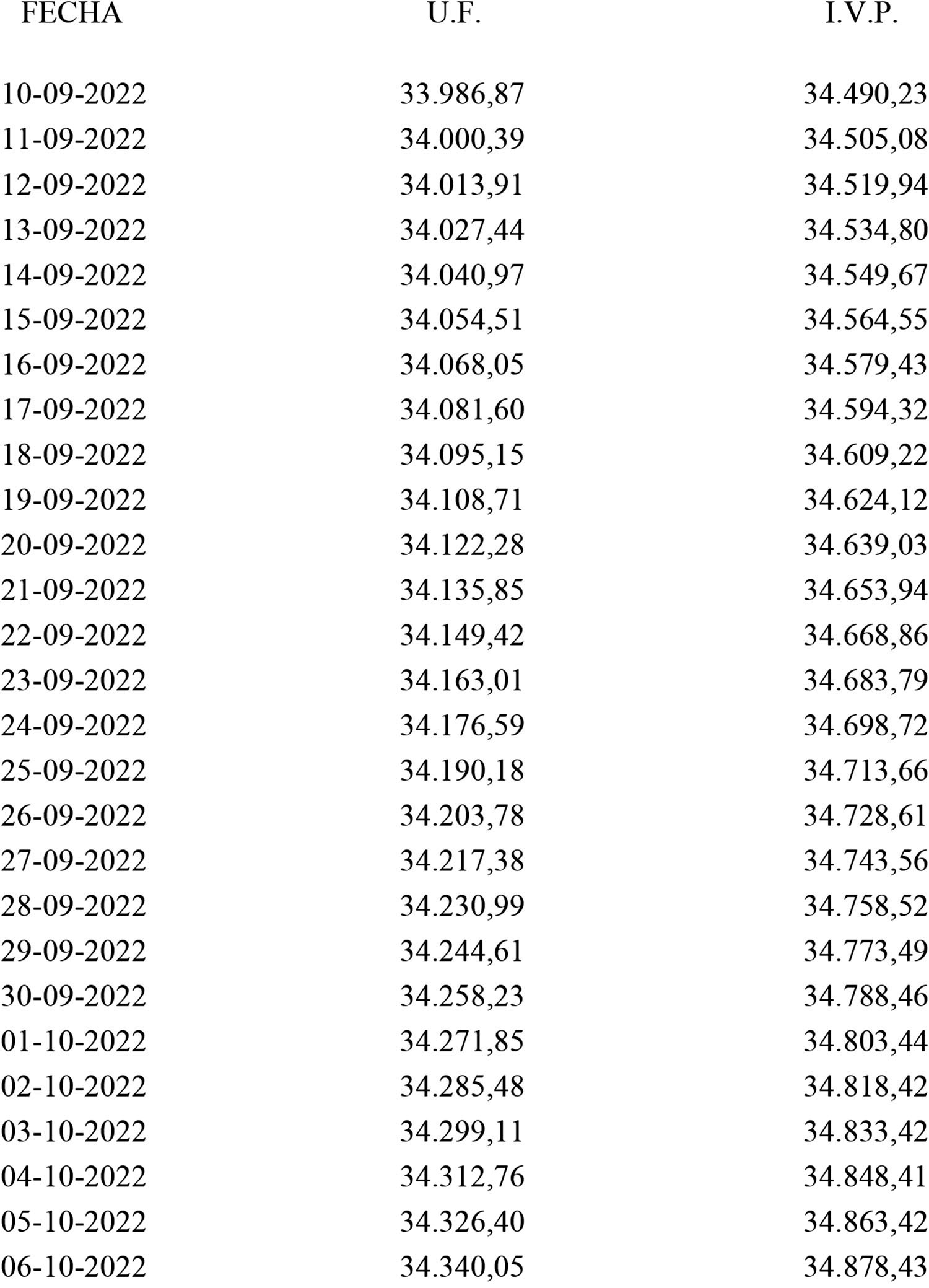 Ley Chile Aviso S n 09 sep 2022 Banco Central De Chile Biblioteca Ley Chile Aviso S n 09 sep 2022 Banco Central De Chile Biblioteca