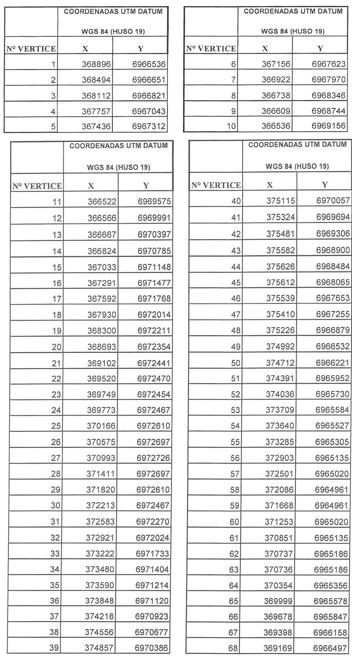 Ley Chile - Resolución 229 Exenta (25-abr-2011) M. de Agricultura ...