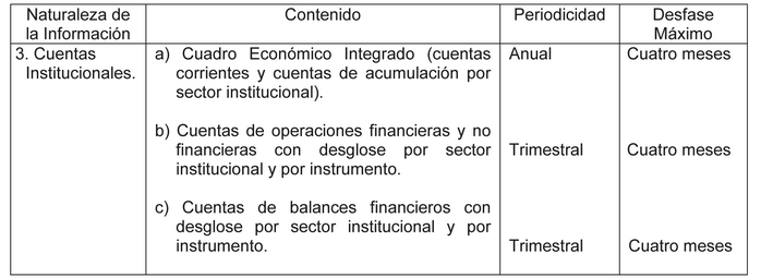 Ley Chile - Acuerdo 1625 (03-ago-2011) Banco Central de Chile ...