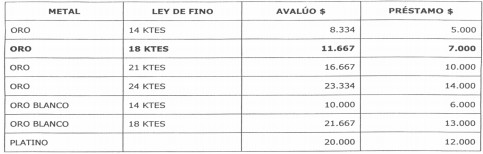 Ley Chile - Resolución 837 Exenta (31-dic-2012) Dirección General de ...