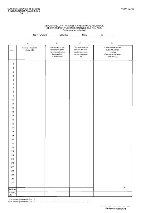 Ley Chile - Circular Bancos 1831; Circular Financieras 290; Circular ...