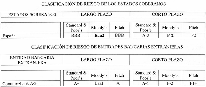 Ley Chile - Certificado s/n (04-mar-2014) Banco Central de Chile ...