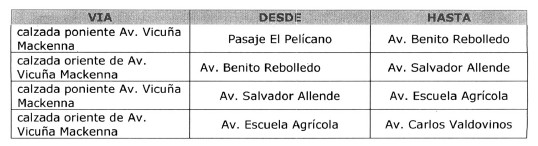 Ley Chile - Resolución 345 Exenta (25-ene-2016) M. de Transportes y ...