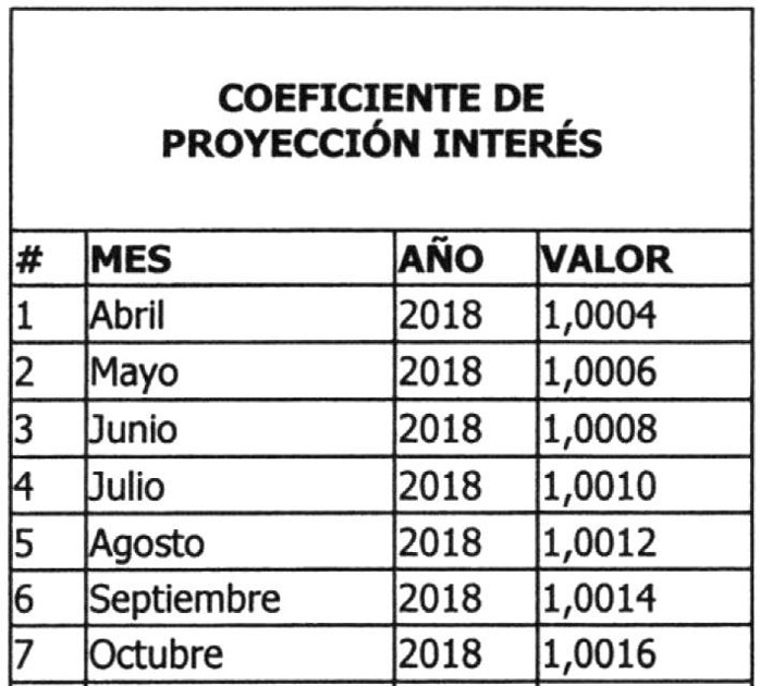 Ley Chile - Resolución 2330 Exenta (25-abr-2018) M. de Vivienda y ...